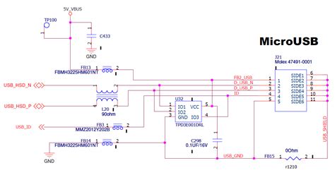How To Get Strong Noise Immunity On Am335x Vbus Line Processors