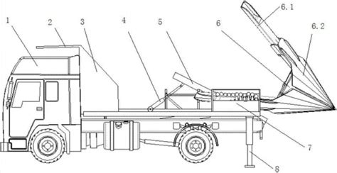 Howo Sapling Transplant Truck Tree Planter Tree Transplant Truck And