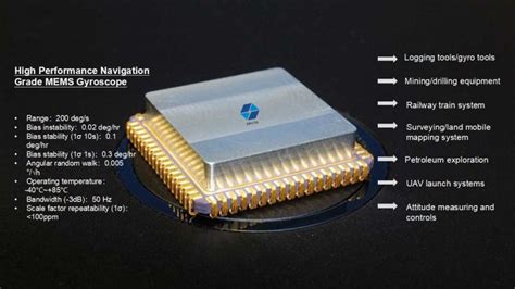 Ericco Inertial Technology On Linkedin Material Problems Affecting