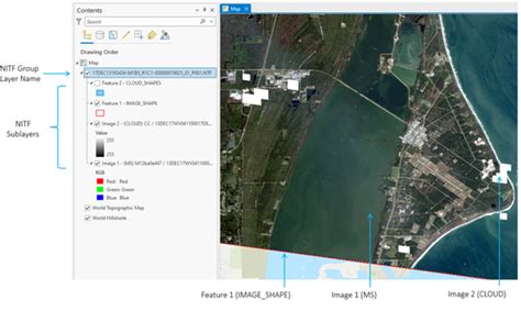 nitf layer—arcgis allsource documentation
