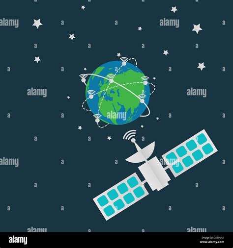 Communication Satellites In Orbit Earthdigital Terrestrial