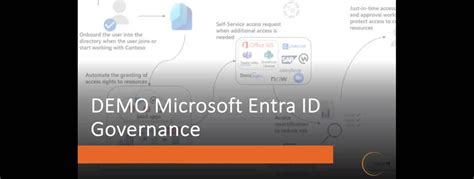 sumi venkitaraman on linkedin thank you zerosit great demo nasos