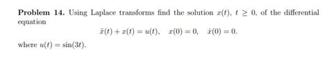 Solved Problem Using Laplace Transforms Find The Chegg Com