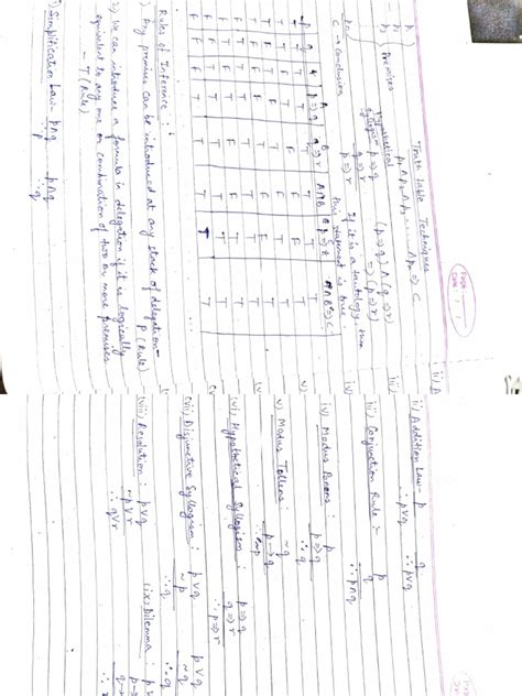 discrete pdf mathematical concepts mathematics