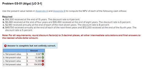 Solved Use The Present Value Tables In Appendix A And