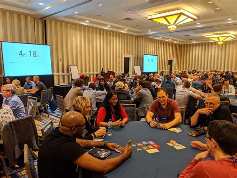 Agile Lean Transformation Blog