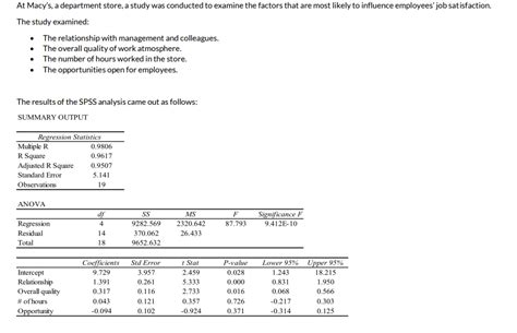Solved Derive The Prediction Model The Equation Decide If