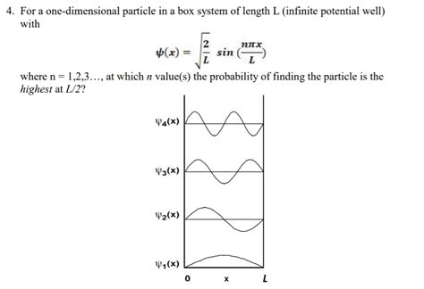 solved 4 for a one dimensional particle in a box system of