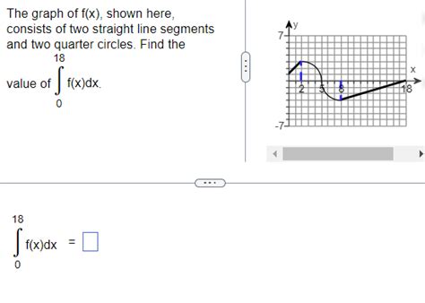 the graph of f x shown here consists of two