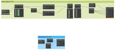 Revit Dynamo Bim Automation Aec Excel Parametricdesign Ajith Kumar