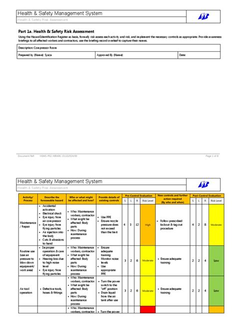 Hirarc Electrical Download Free Pdf Risk Occupational Safety And
