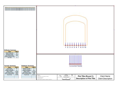 Generate Batch Rings Plot