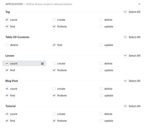 Plugin Receiving A 404 From Deployed Strapi Api Heroku Postgres