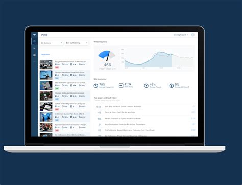 21 Best Content Analytics Software In 2025
