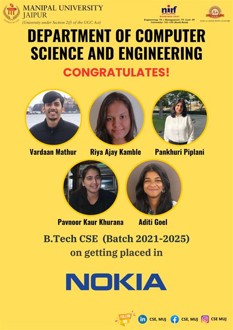 Department Of Computer Science And Engineering Manipal University