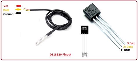 Ds18b20 Giao Tiếp Arduino Cảm Biến Nhiệt độ Lcd1602 Arduino