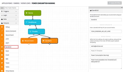 sendgrid node wegnology documentation