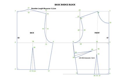 High Neck Bodice Pattern At Noah Anivitti Blog