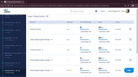 Gopi Krishna On Linkedin Day36 Learningprogress Nxtwave Ccbp
