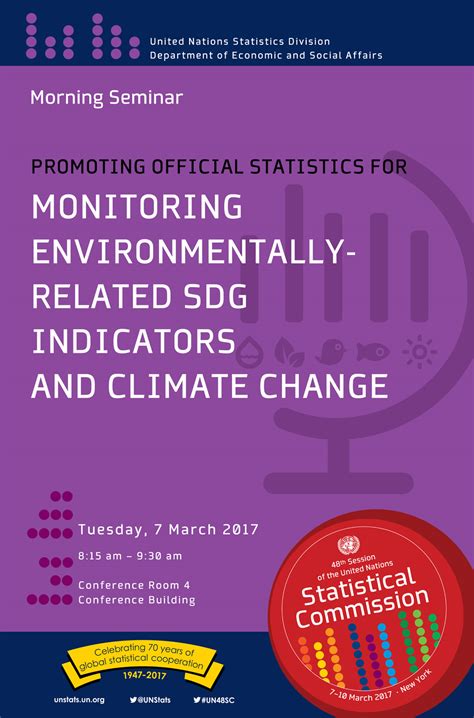 Unsd — United Nations Statistical Commission