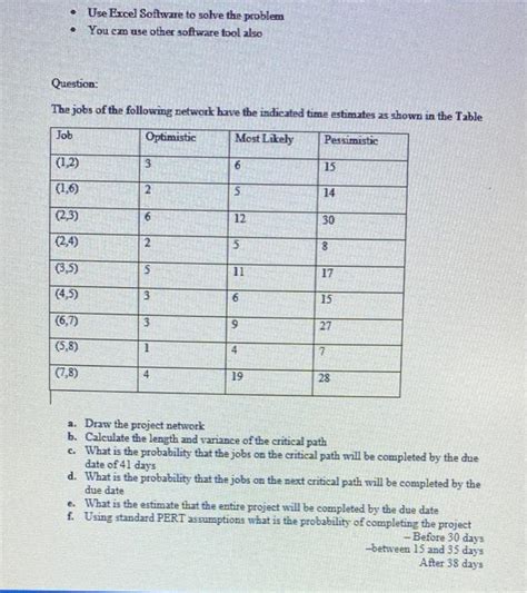 Solved Use Excel Software To Solve The Problem You Cm