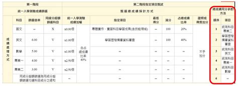 廖夫子教育天空