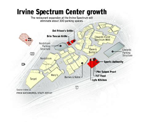 Irvine Spectrum Map