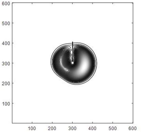 multi parameter few mode optical fiber sensor based on orbital angular
