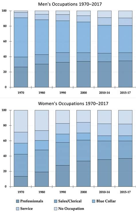Software Testing Like Utest