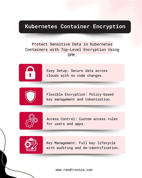 Encrypt And Secure Your Data In Kubernetes Containers With… Zorislav Sic
