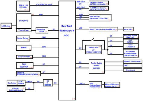Front Camera Schematic Diagram Circuit Diagram
