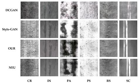 Image Enhancement Of Steel Plate Defects Based On Generative Adversarial Networks