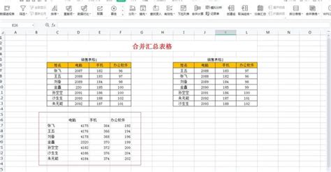 如何快速核对或者合并计算2个excel表格中数据,掌握技巧轻松搞定 Word怎么删除空白页 如何快速核对或者合并计算2个excel表格中数据,掌握技巧轻松搞定 Word怎么删除空白页