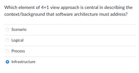 Solved What Does The ICONIX Process Do For A System Helps Chegg