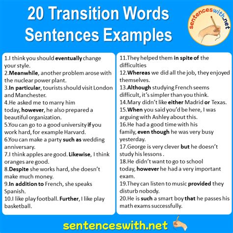 Transition Words Sentences Examples English Examples Of Transition Words Sentences