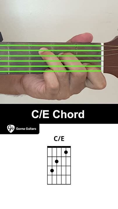 Ce Chord Guitar