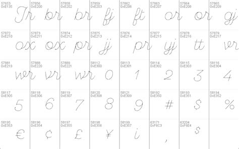 Santelia Rough Windows Font Free For Personal