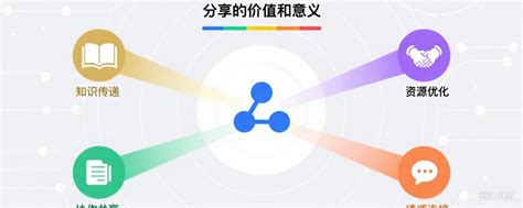 江湖工具箱v24 03 集合抖音作品提取、抖音违禁词检测和批量修改视频md5等等功能 吾爱分享 软件资源网