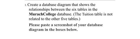 Solved Create A Database Diagram That Shows The Chegg Com