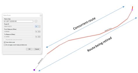 How To Identify And Correct Line Events That Do Not Have Correct Measures Or Behavior App