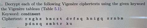 Solved 510 Encrypt Each Of The Following Vigenère
