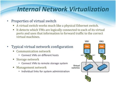 Ppt Virtualization Techniques Powerpoint Presentation Id