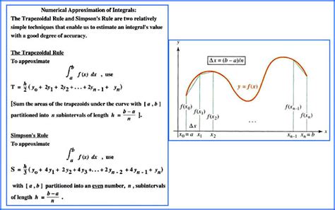The Calculus With Interactive Java Applets