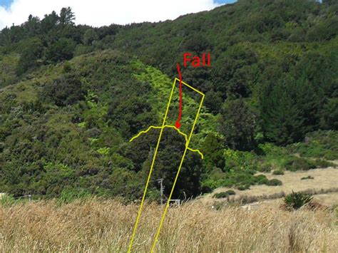 Hex Multirotor Lost In Bush Scrub PMB NZ Rcbeacon