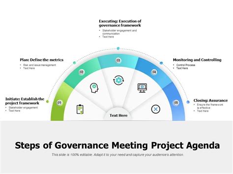 Project Team Governance Template Templates Power Point Template Images