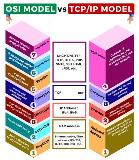 Md Nure Alam Posted On Linkedin