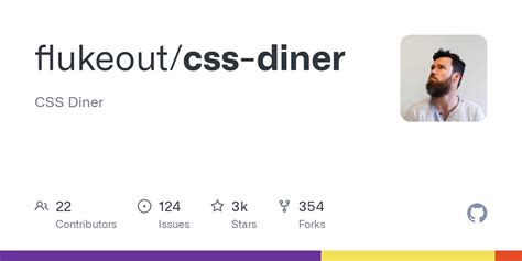 github flukeout css diner css diner