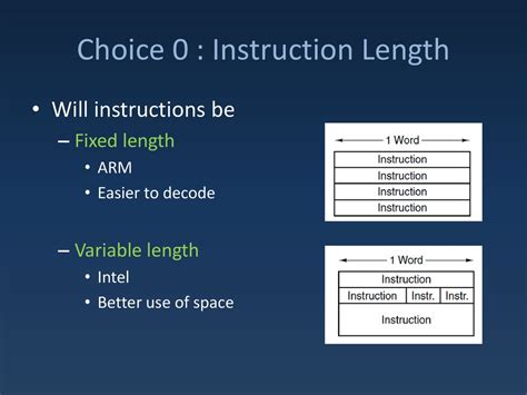 instruction set architectures ppt download