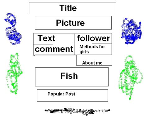 How Girls Protect Themselves How Can Girls Protect Themselves