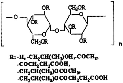 Structure Of Hpmcas 7 Download Scientific Diagram